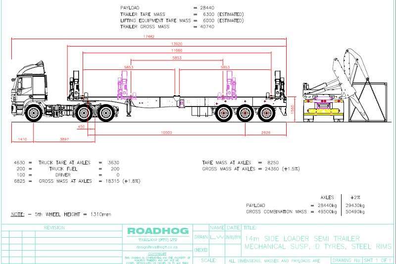 2018 Roadhog 45 Ton Container Side Loader Specialist Vehicle Trailers 2018-roadhog-45-ton-container-side-loader-specialist-vehicle-trailers
